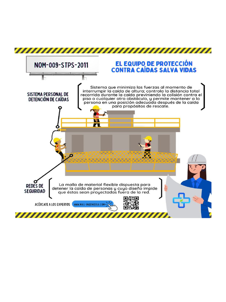 Infografías NOM-009 | PDF