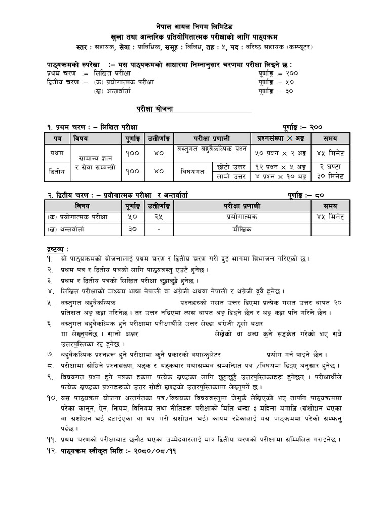 NOC - Computer Operator Syllabus (5th) | PDF
