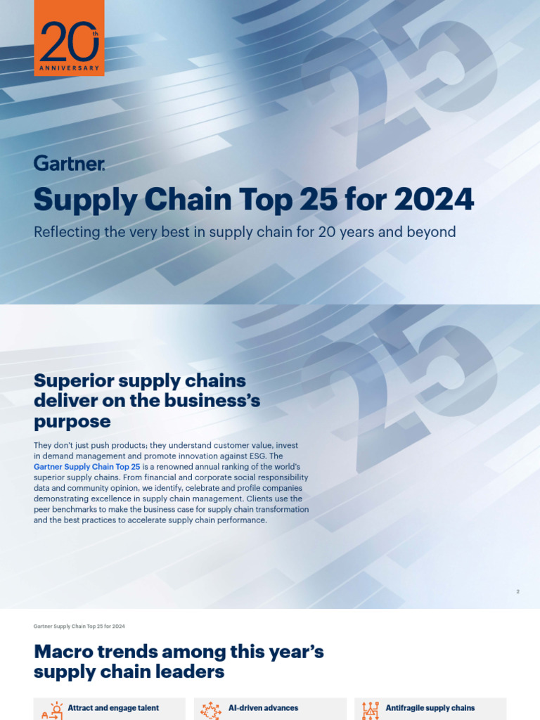 Gartner Global Supply Chain Top 25 For 2024 | PDF | Supply Chain | Supply Chain Management