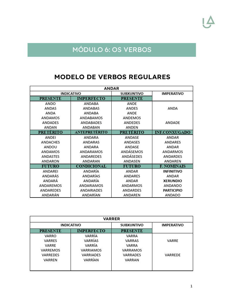 Teoría Módulo 6 - Os Verbos Regulares | PDF