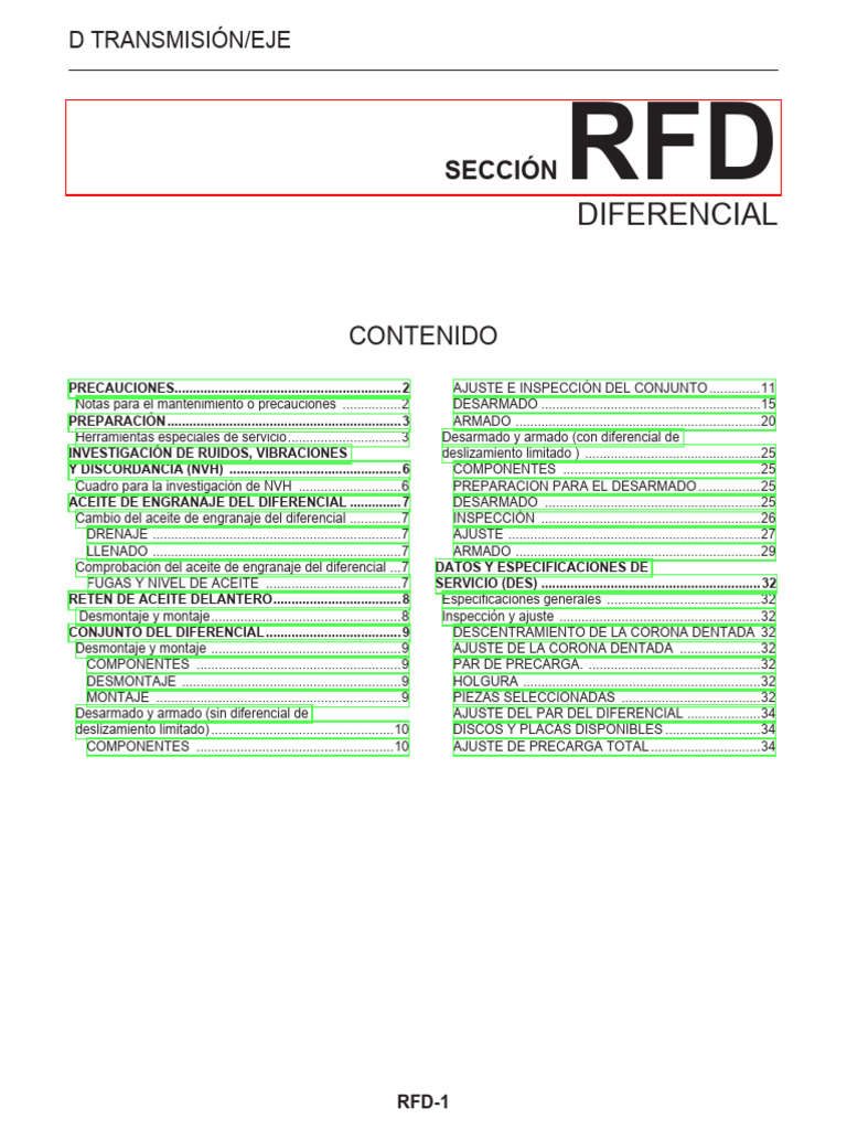 Rfd | PDF