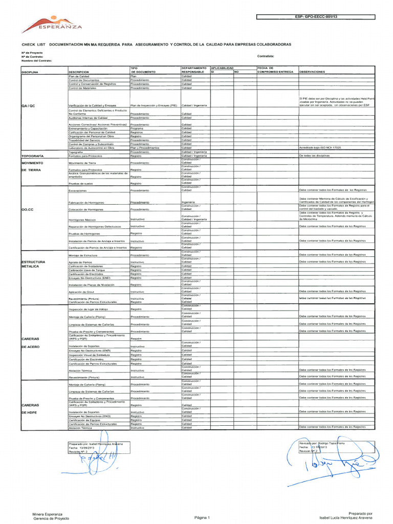 Check List Documentación de Calidad EECC Rev 02 | PDF