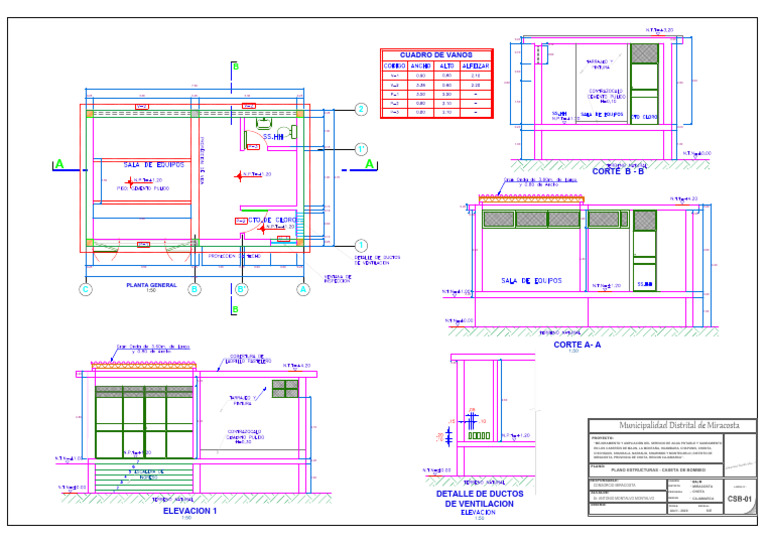 01.ARQUITECTURA DE CB-Layout2-1 | PDF