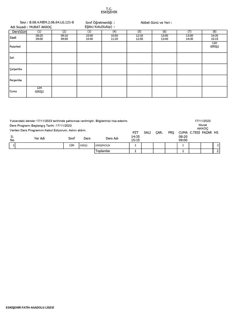 Ret Men Program | PDF