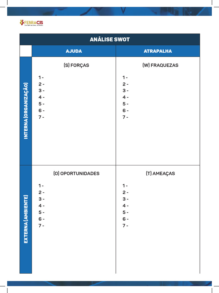 Matriz Swot | PDF
