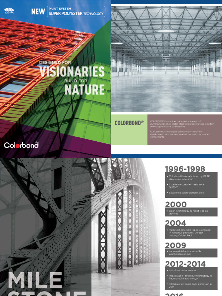 Colorbond | PDF