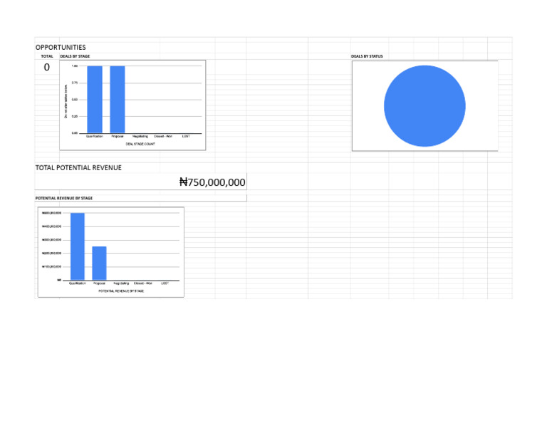 TDEL Template V1!13!08 2024 - Dashboard | PDF