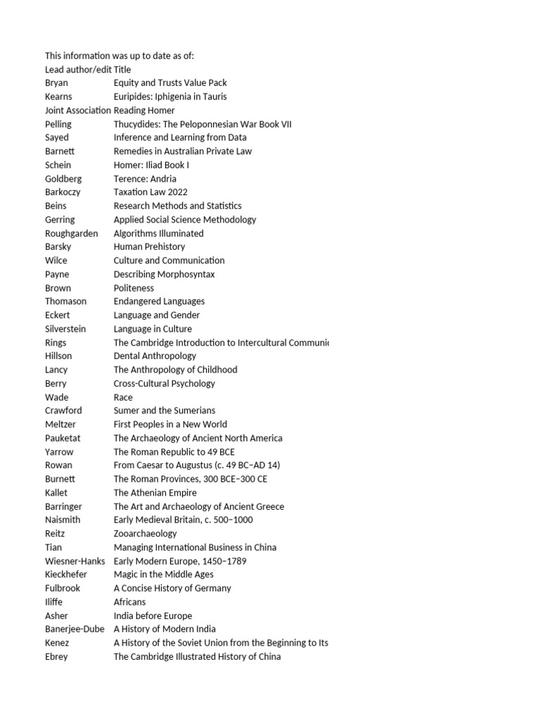 HE Titles List 17 Sep 2024 | PDF