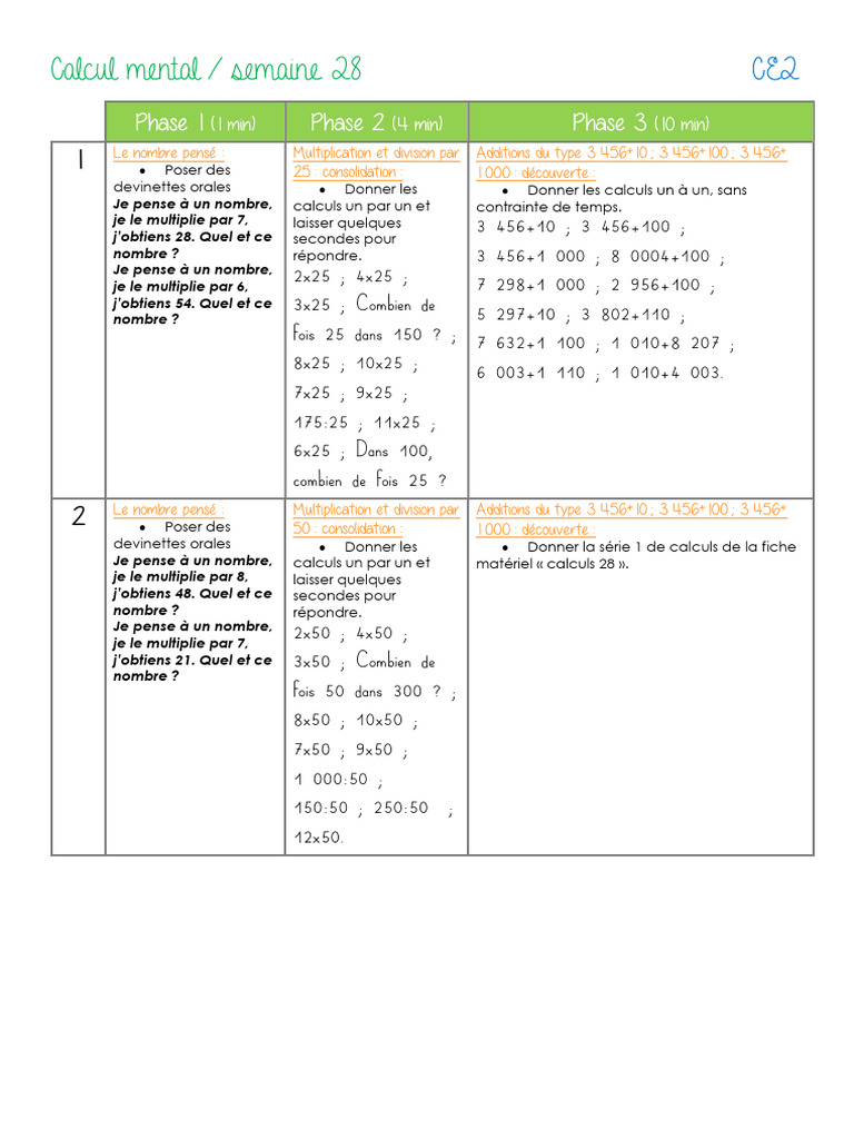 Calcul Mental Ce2 Semaines 28 À 36 | PDF