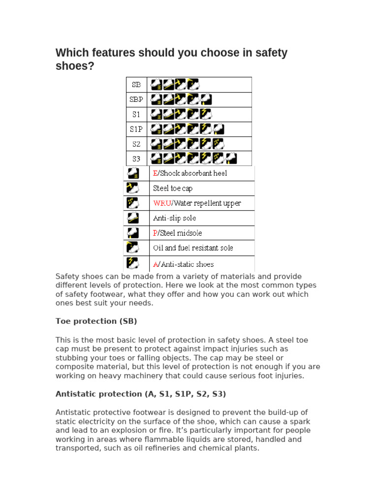 Which Features Should You Choose in Safety Shoes | PDF | Shoe ...