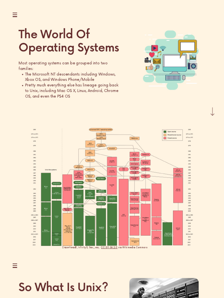 Linux Colt Steele | PDF