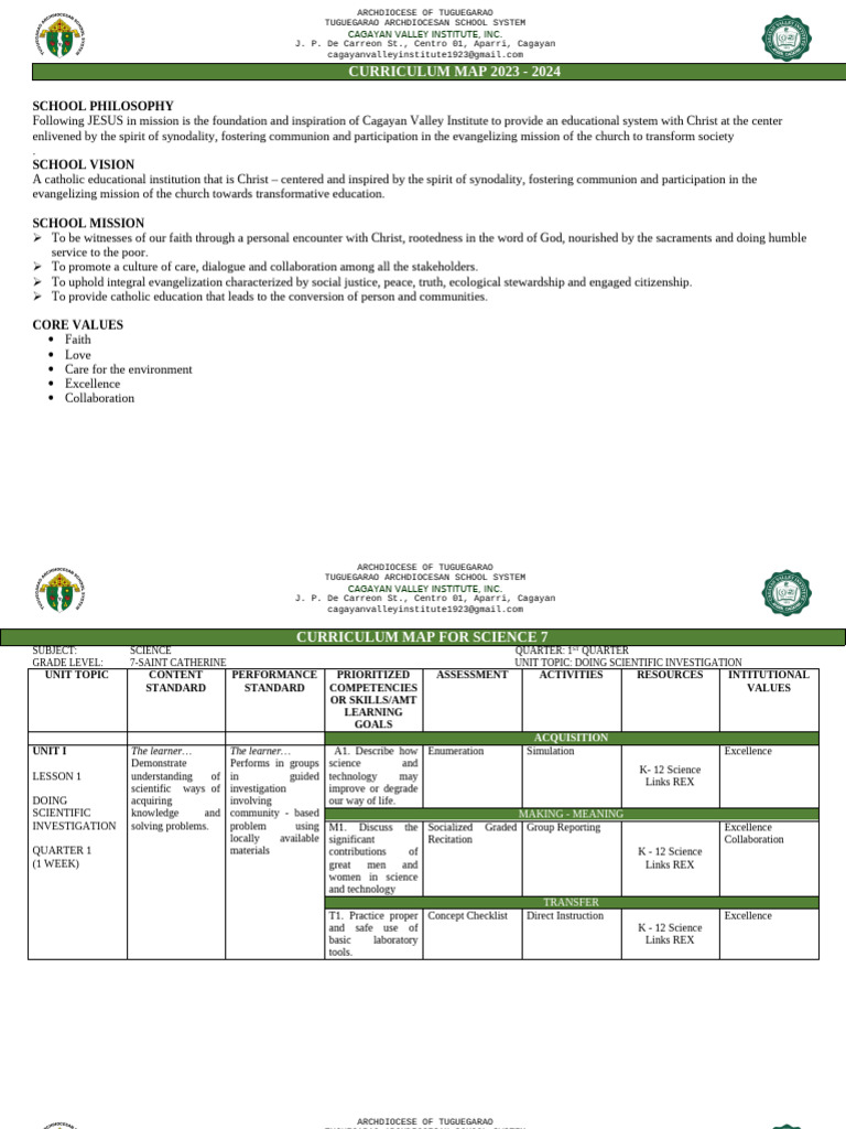 CURRICULUM MAP Science 7 2023-2024 | PDF | Learning | Reproduction