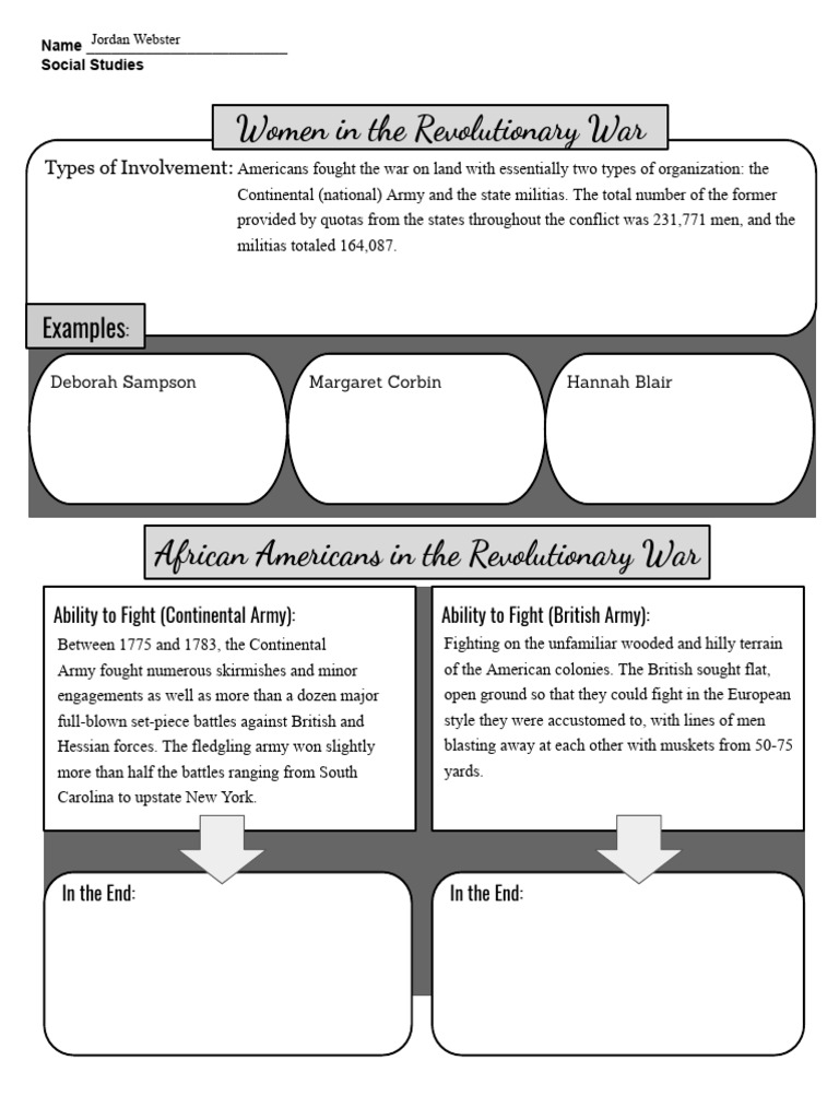 Jordan Webster - Women, Native Americans and African Americans in The ...