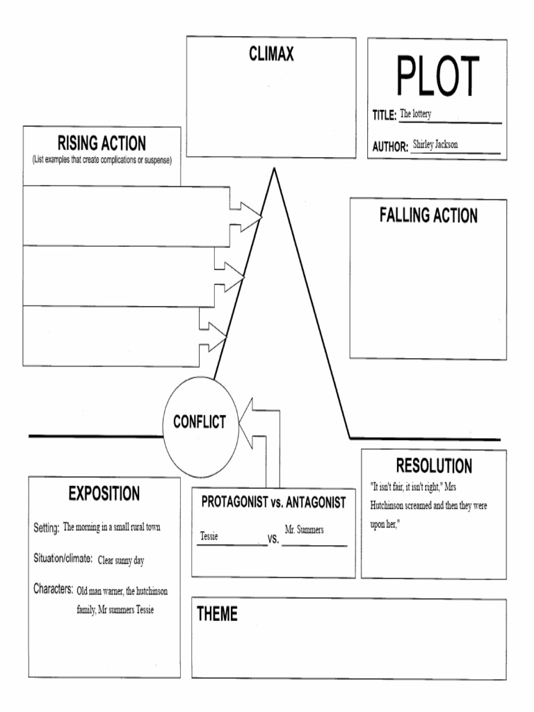 Jordan Webster - The Lottery Plot Diagram | PDF