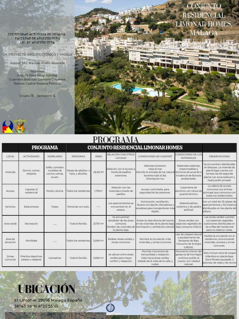 Conjunto Residencial Limonar Homes, Málaga | PDF