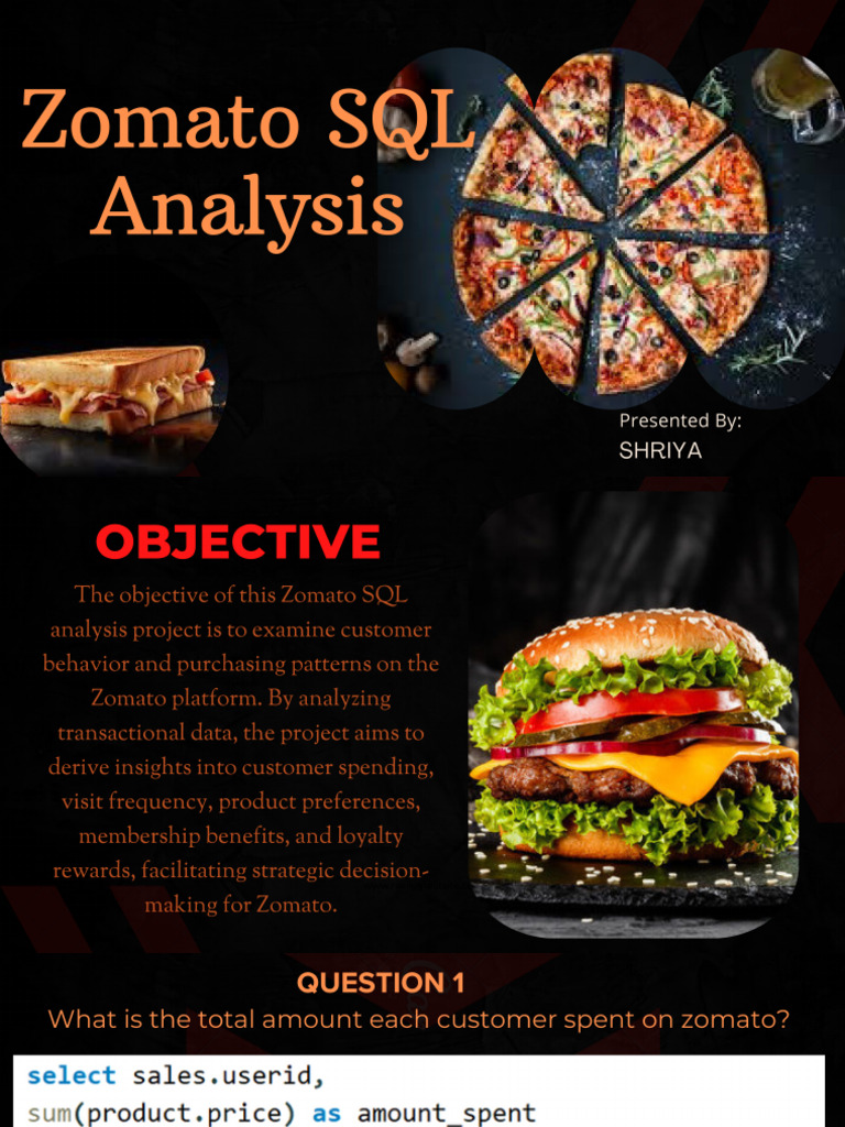 Zomato Data Analysis Project 1707661145 Pdf
