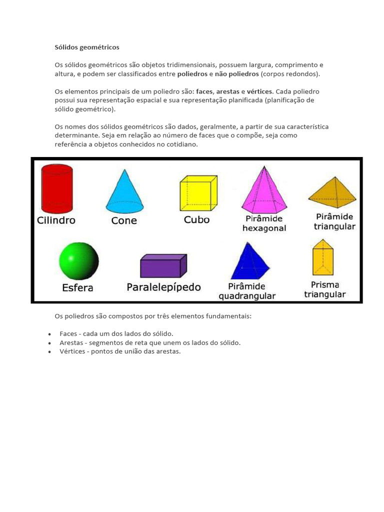 Solidos Geometricos | PDF
