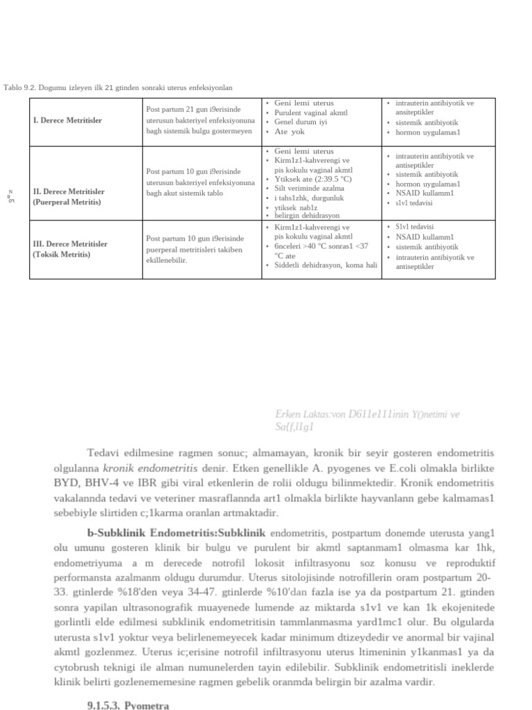 Sürü Sağlığı Düzenleme Pdfff-Part-2 (2) - Part-2 | PDF