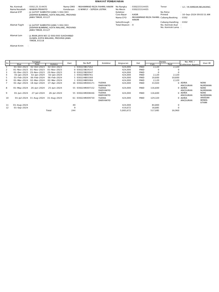 LaporanHistoryPayment - Wawan Prianto | PDF