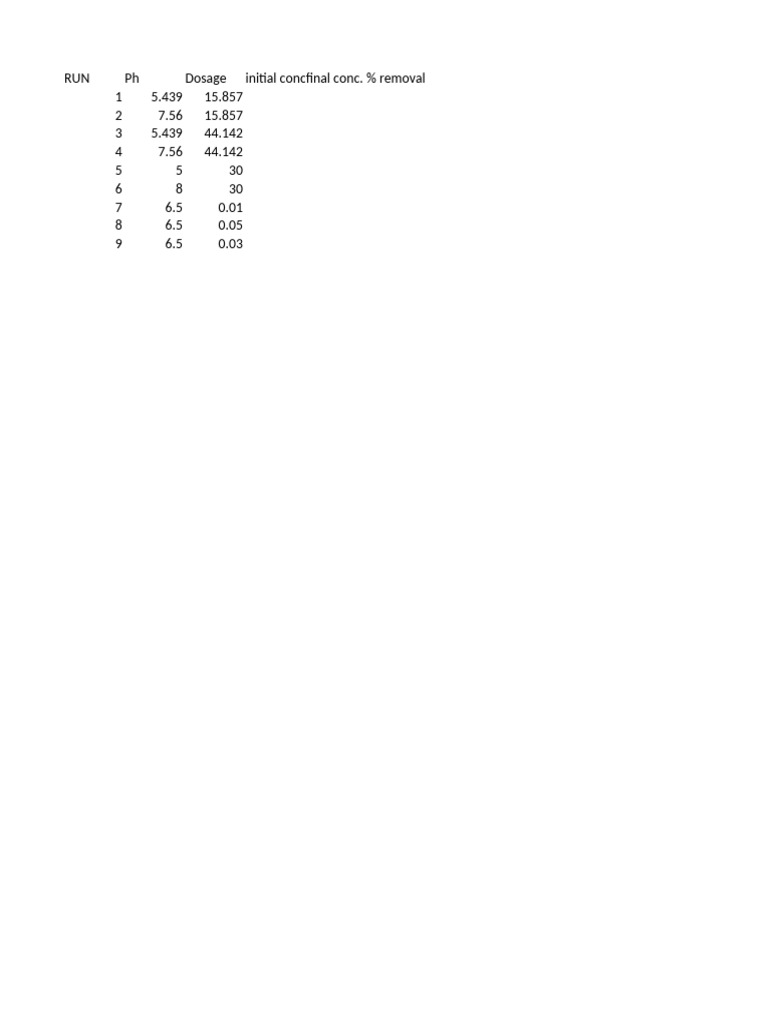 BP Lab1 | PDF