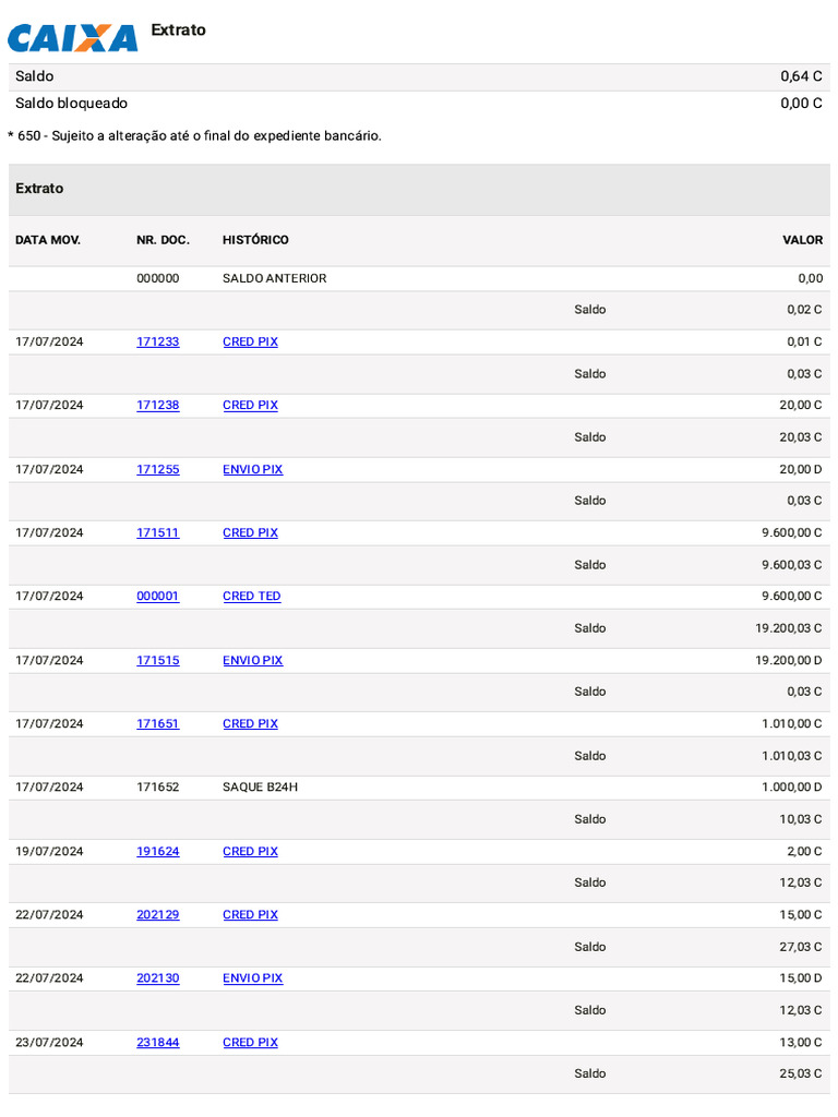 Extrato: Saldo 0,64 C Saldo Bloqueado 0,00 C | PDF