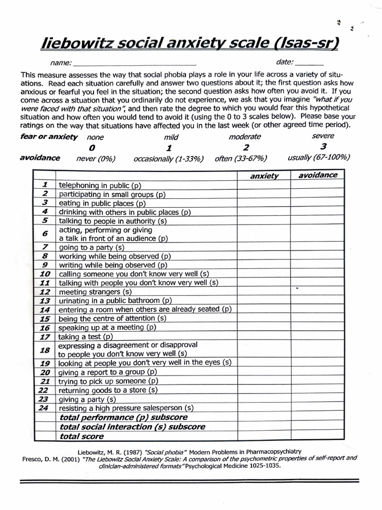 Liebowitz Social Anxiety Scale | PDF | Social Anxiety Disorder ...