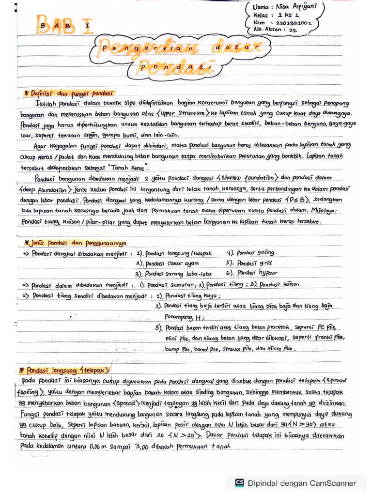 Rangkuman Bab 1 - Nisa Alfiyani | PDF