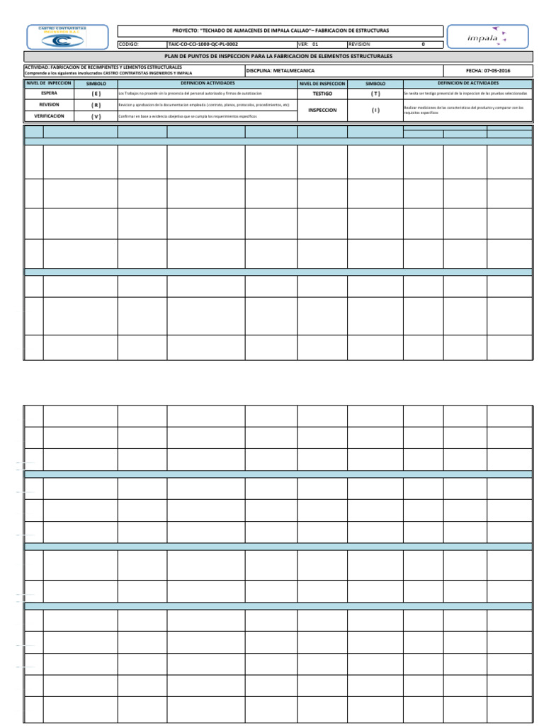 TAIC-CO-CCI-1000-QC-PL-0002 - Rev 0 | PDF