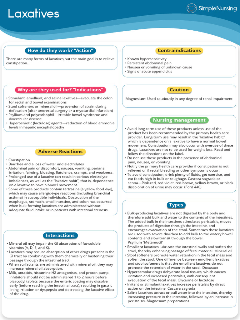 Laxatives | PDF