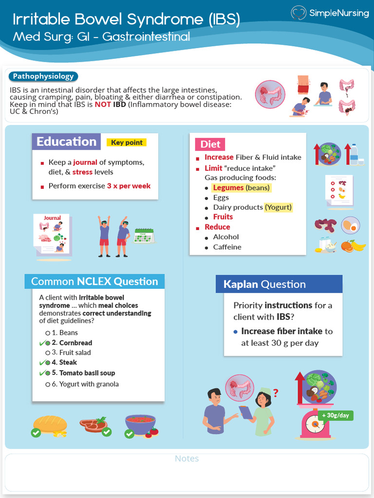 1.5 IBS - Irritable Bowel Syndrome | PDF