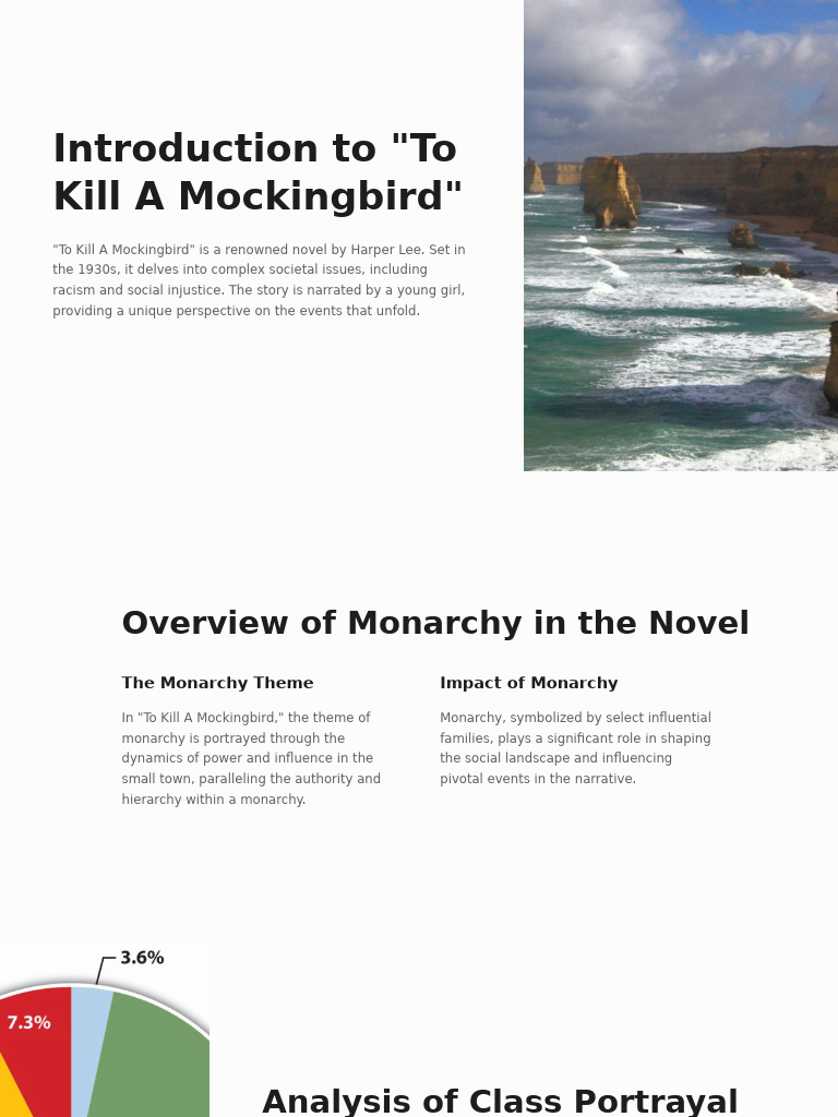 Introduction To To Kill A Mockingbird (3) (Autosaved) | PDF