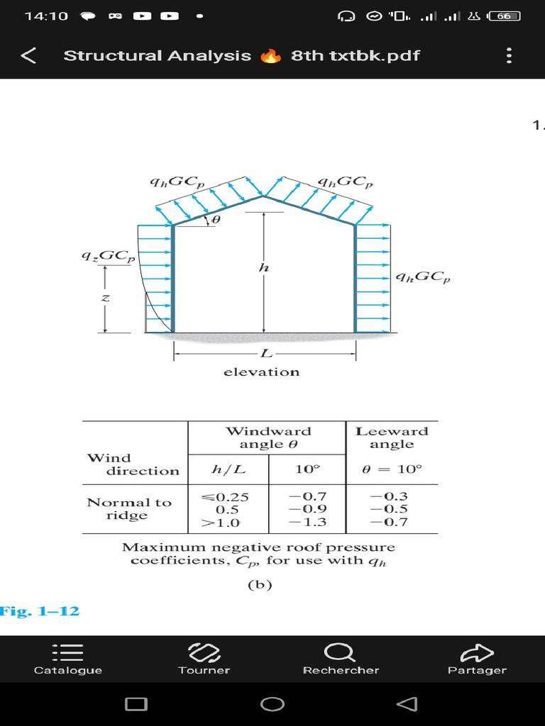 PDF_Phoenix_20240926_213934 | PDF