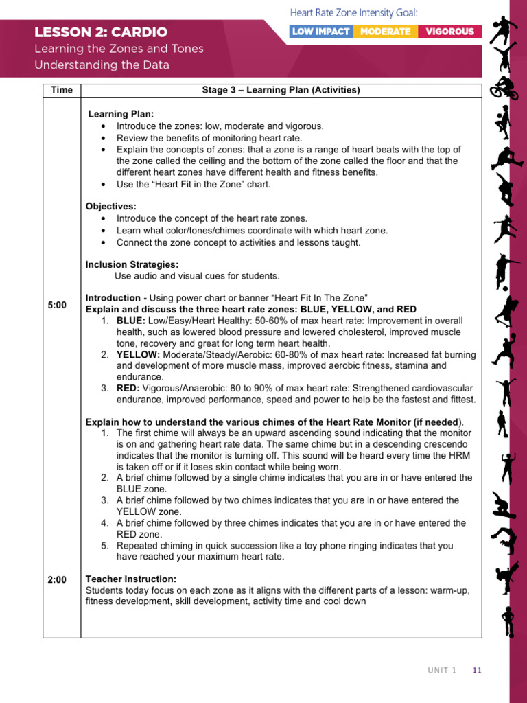 Spirit Lesson Examples | PDF