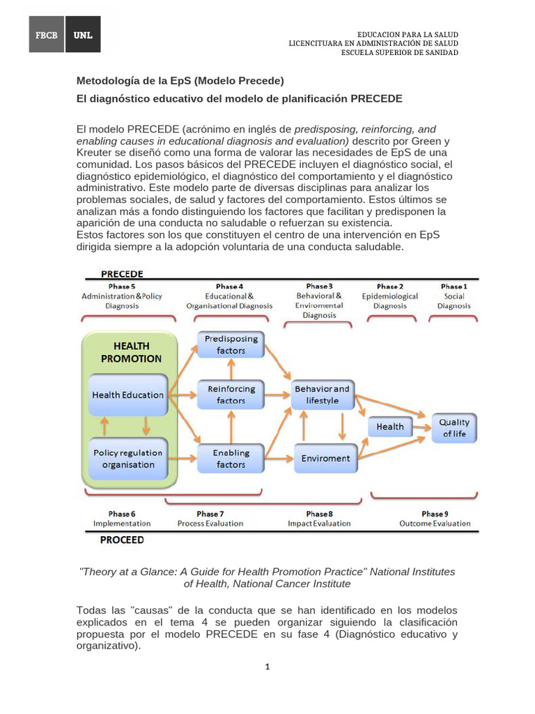 Modelo Precede | PDF