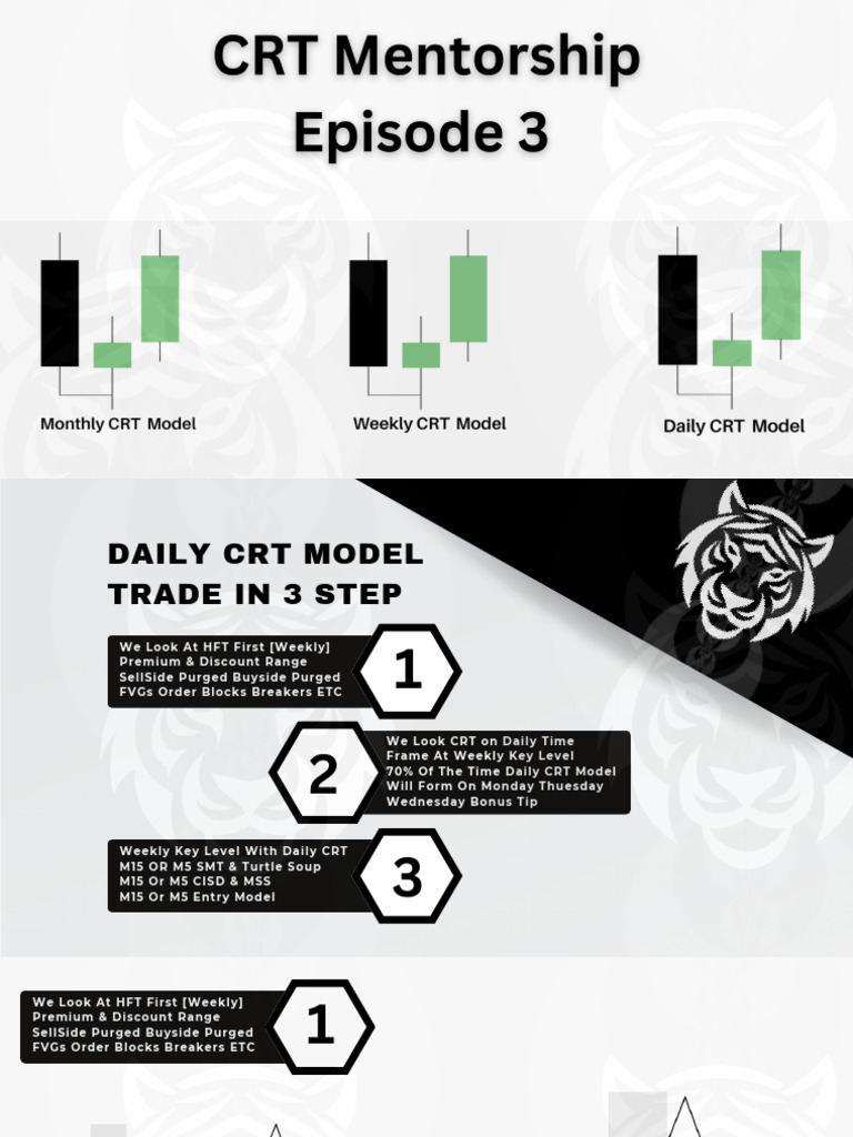 Daily Crt Model Pdf
