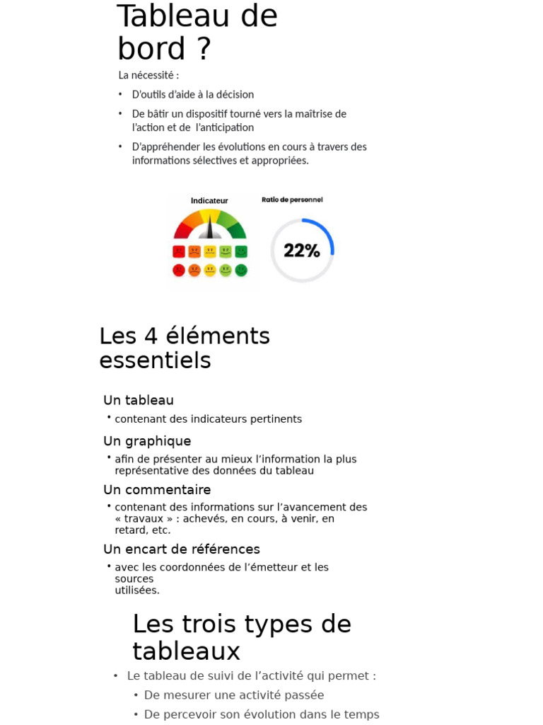 Tableau de Bord | PDF