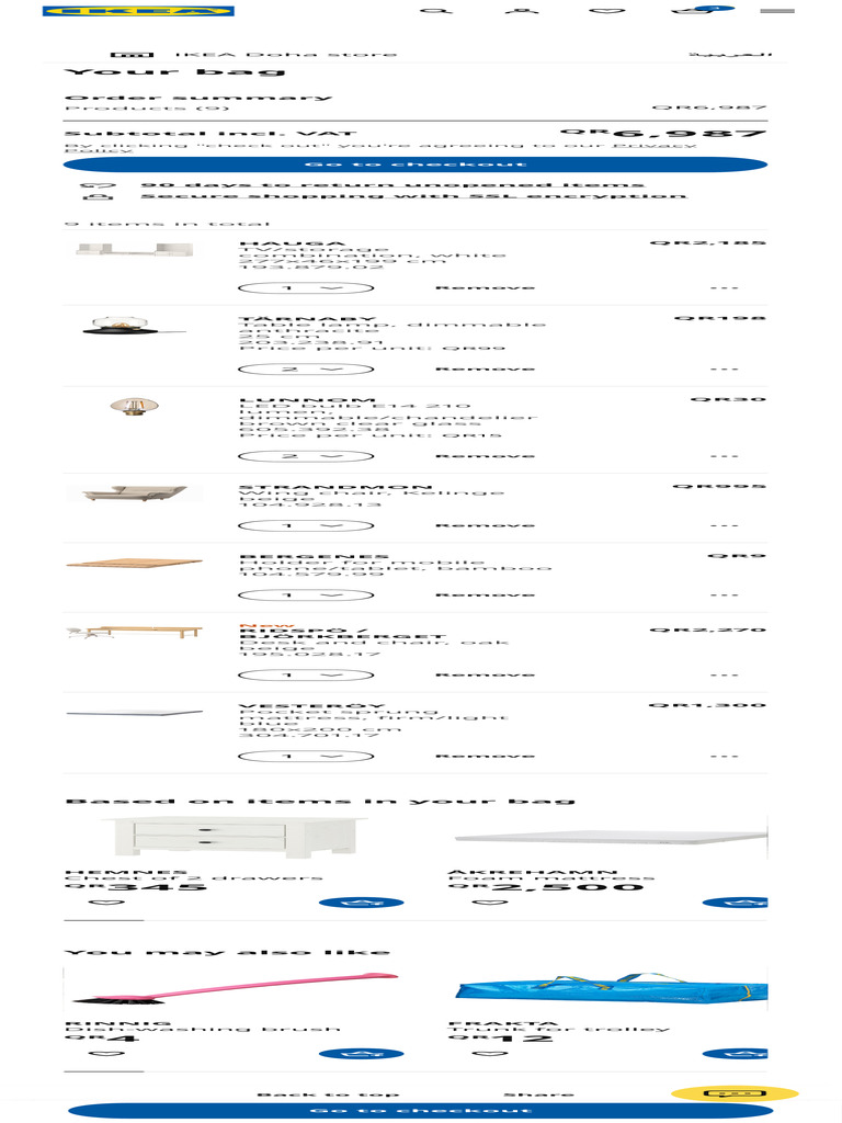 IKEA Cart Final | PDF