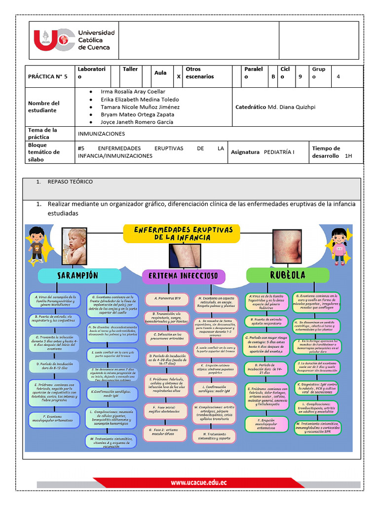 INFORME 5 PRACTICA PEDIATRIA | PDF
