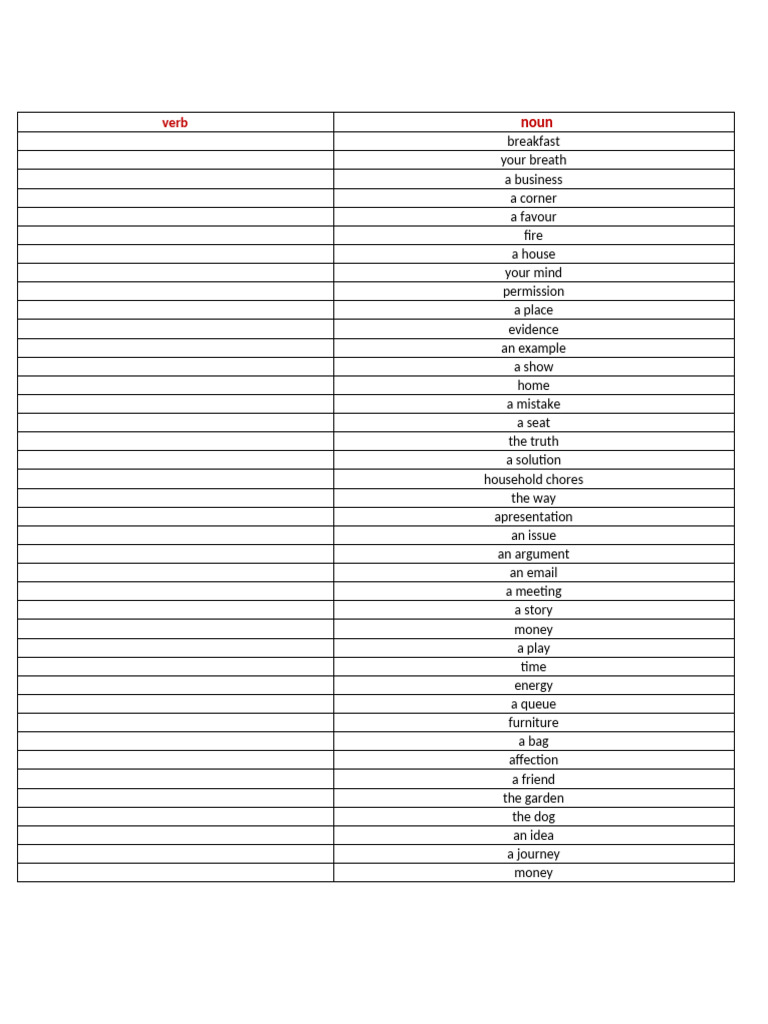 00 Word Association (Match the Verb With the Noun) 2 | PDF