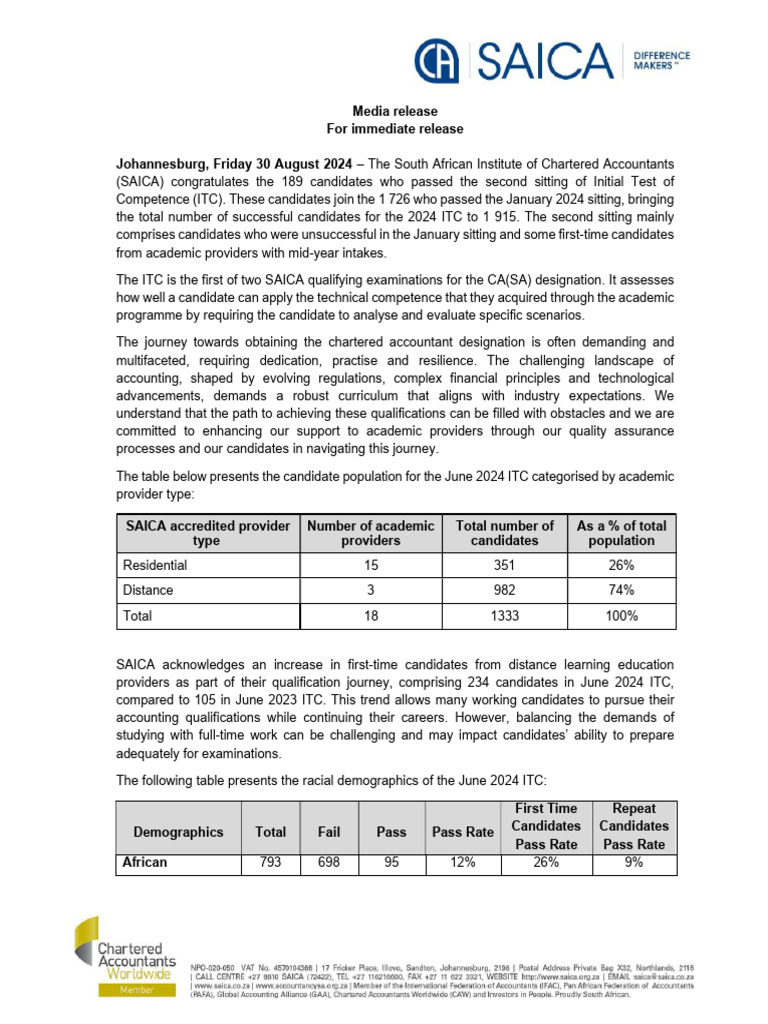 Press Release ITC June 2024 Results | PDF