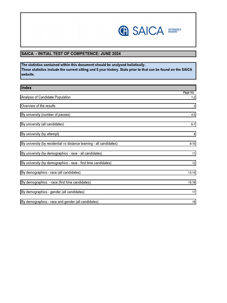 ITC June 2024 Statistics Website | PDF