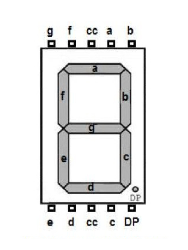 Diplay Ejemplo | PDF