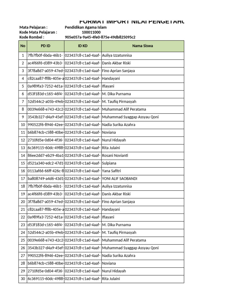 F_KD_Peng_PAI (Kelas II) | PDF