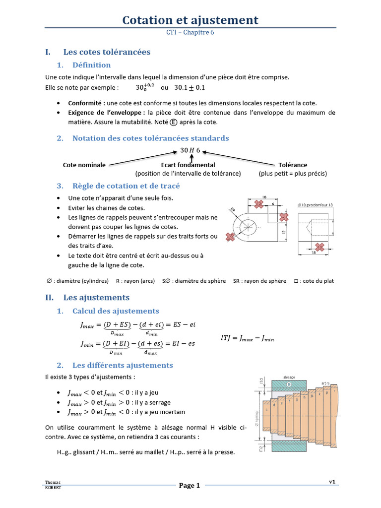CTI2 - 06 - La Cotation | PDF