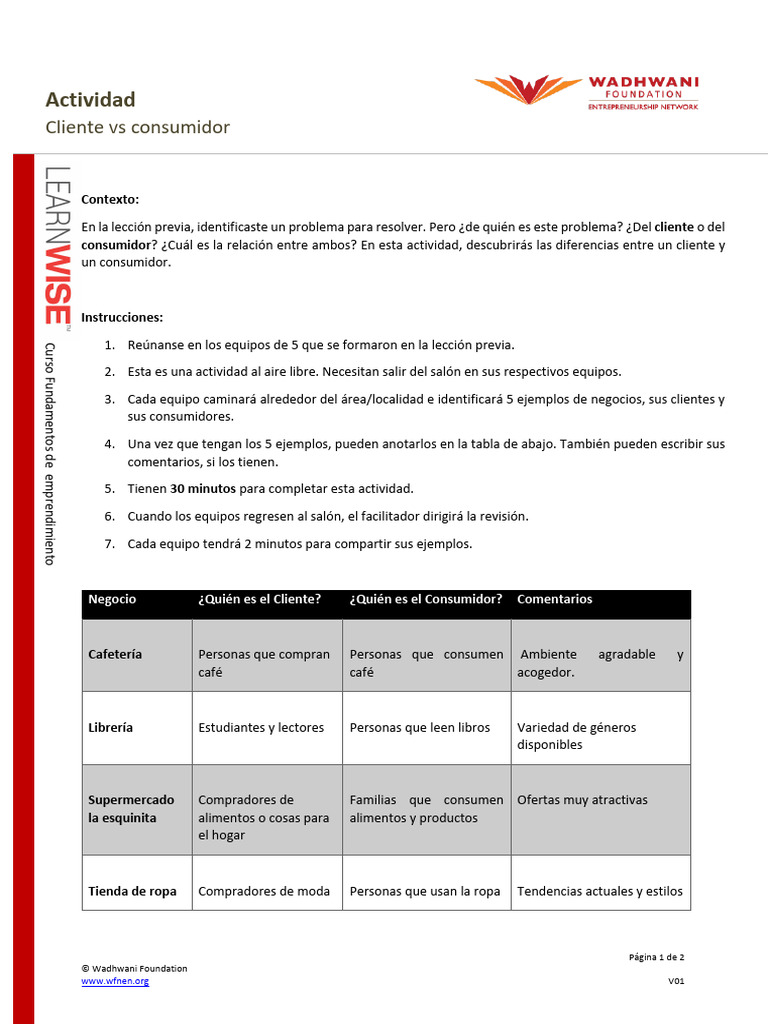 Diferencias entre Cliente y Consumidor | PDF | Los consumidores | Economias