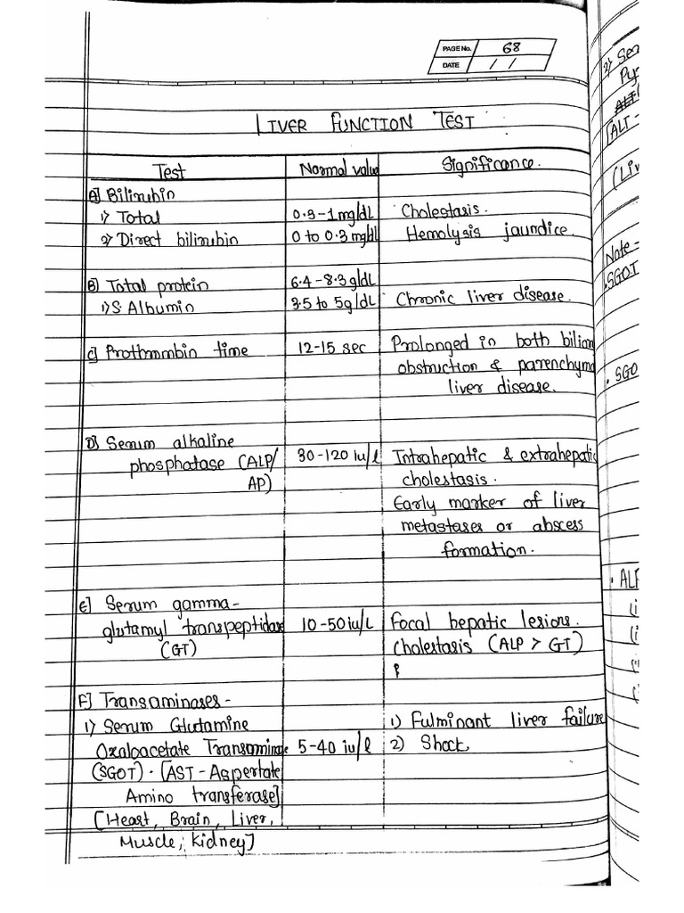 LFT Liver Function Test | PDF