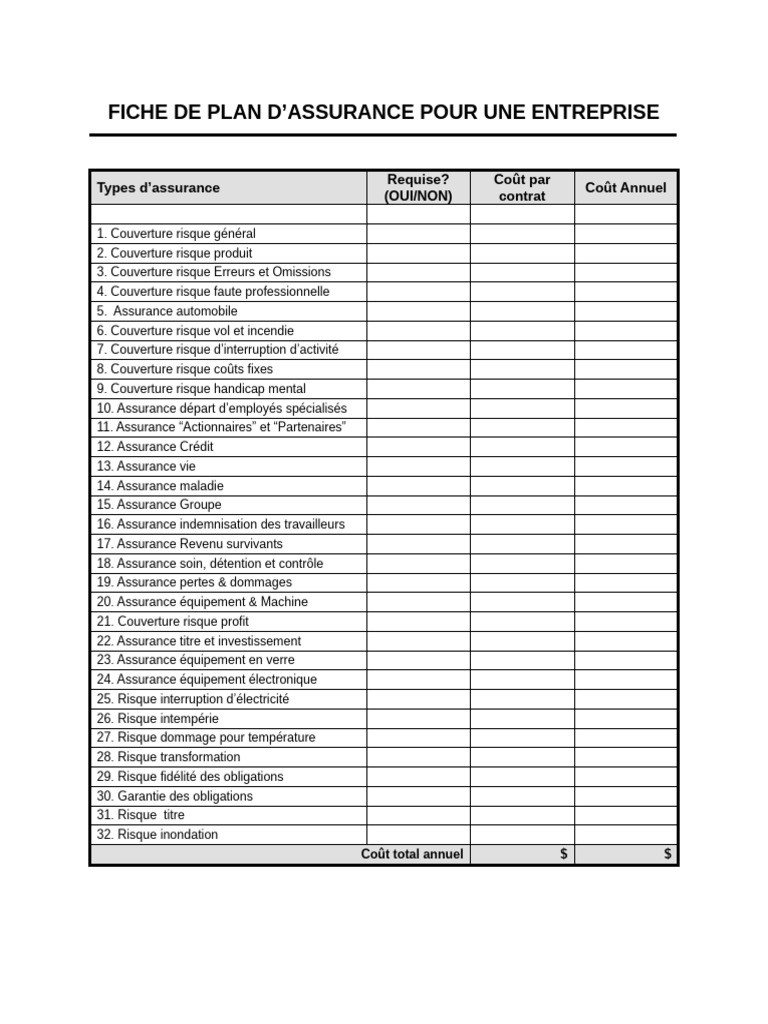 Grille d'analyse_ Plan d'assurance d'une entreprise | PDF