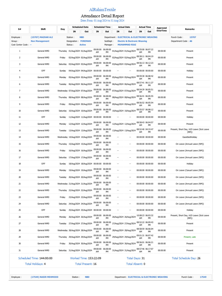 Attendance Detail | PDF