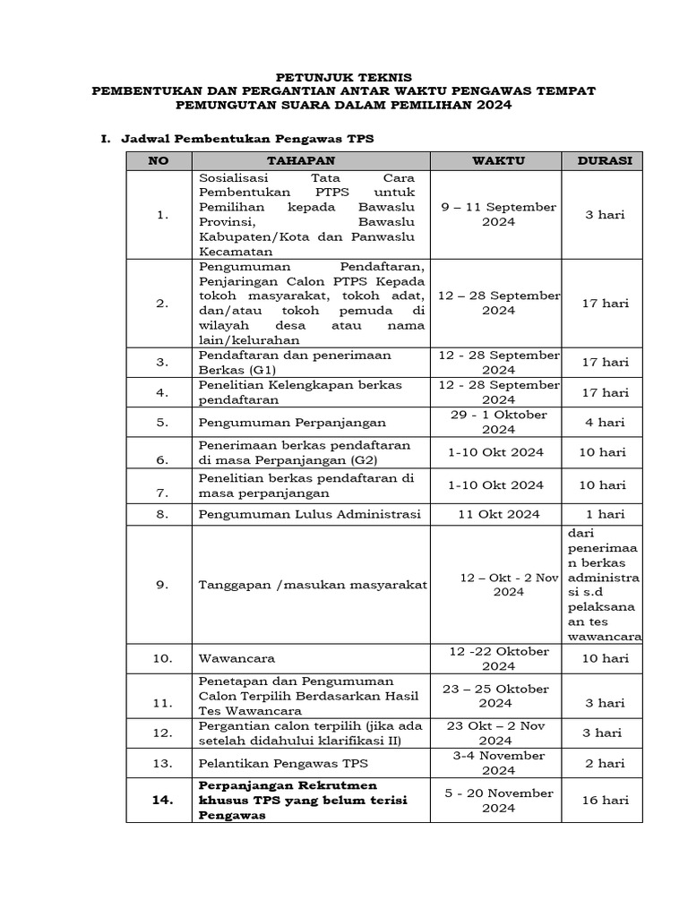Berkas Pendaftaran | PDF