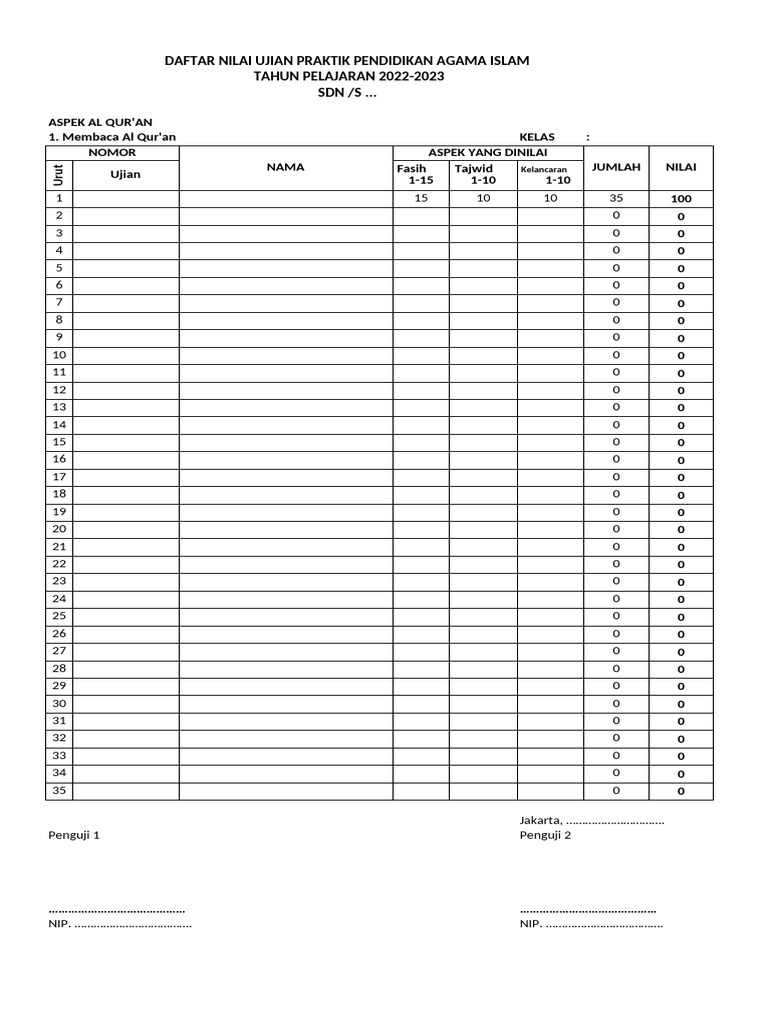 Format Nilai Praktik Pai & BP | PDF